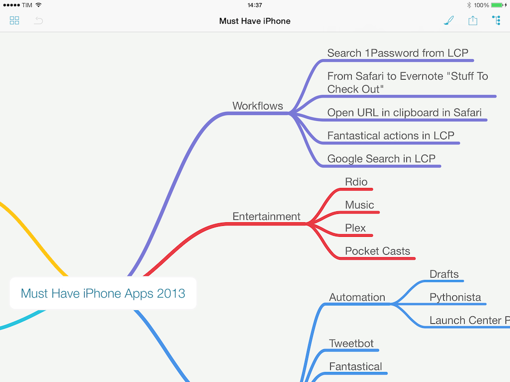 MindNode 3 - MacStories